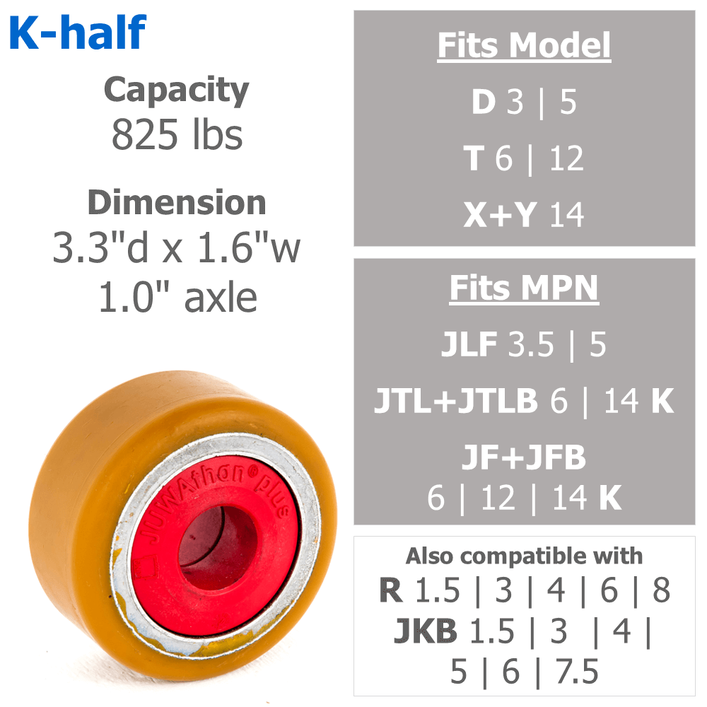 Toolwell JUNG | JUWAthan K-half Wheel | for Skate
