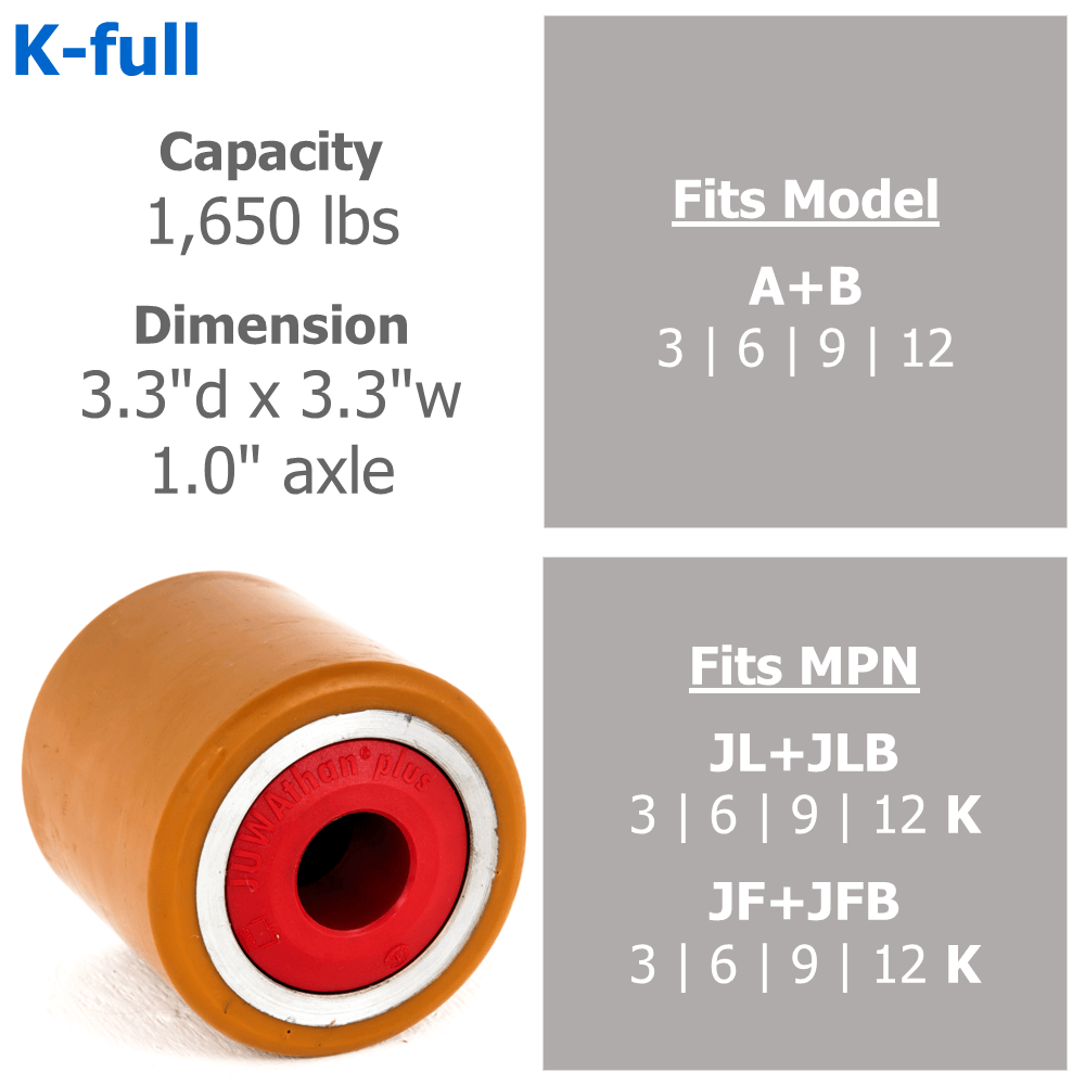 Toolwell JUNG | JUWAthan K Wheel | for Skate